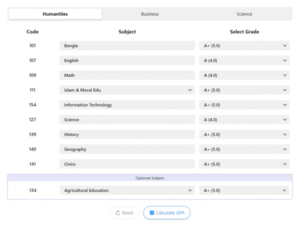 SSC GPA Calculator (2025)